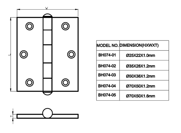 Stainless Steel Different Size Furniture Cabinet Door Hinge Box Hinge 